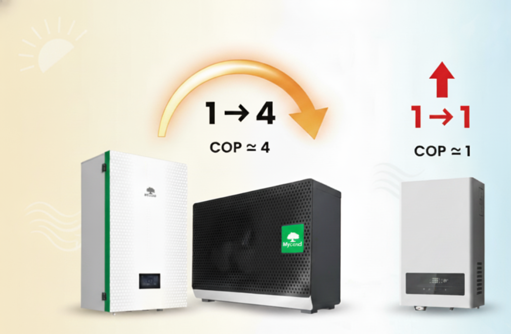 Heat pump or electric heating: understanding the difference in COP ...
